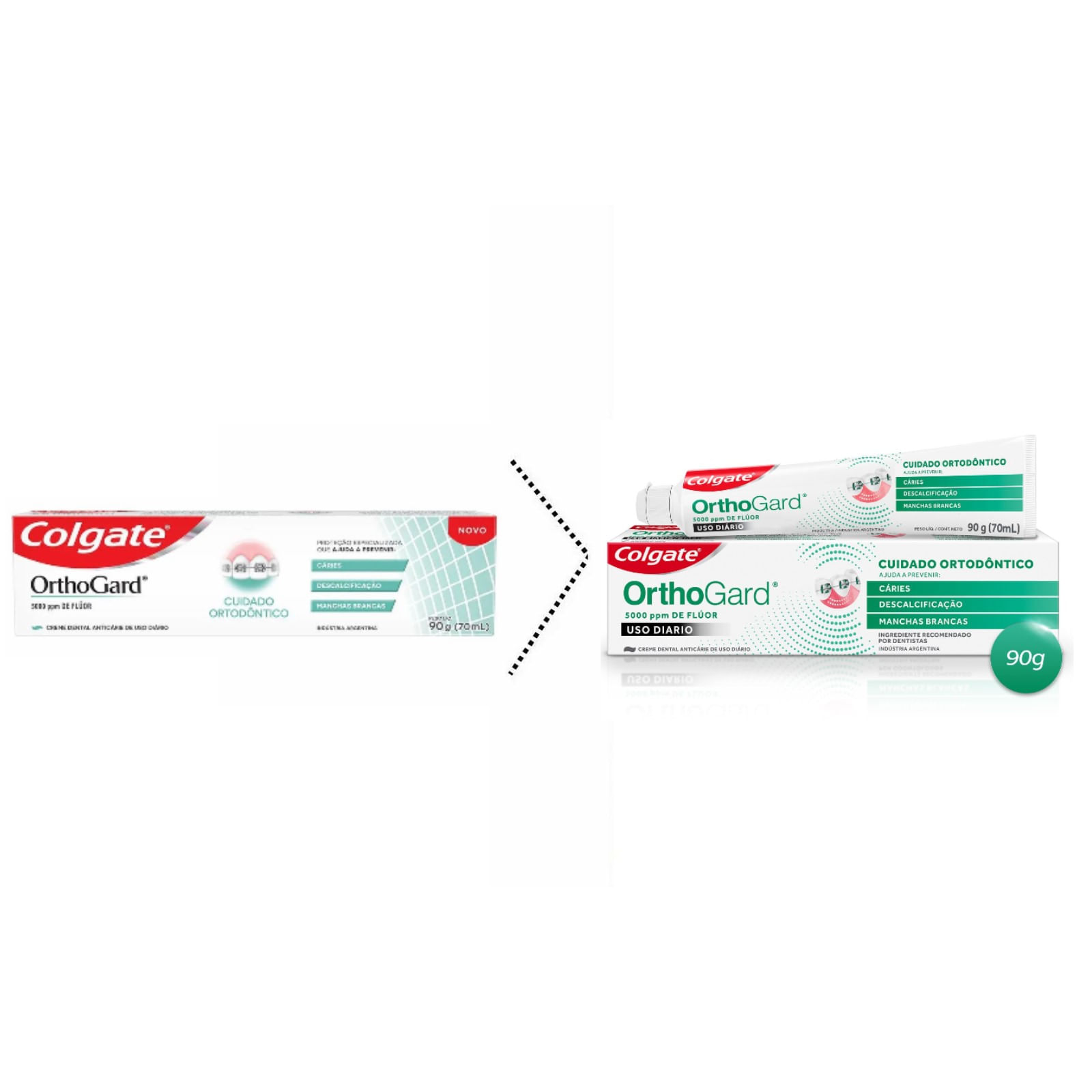 Creme Dental Colgate Orthogard Original 90g