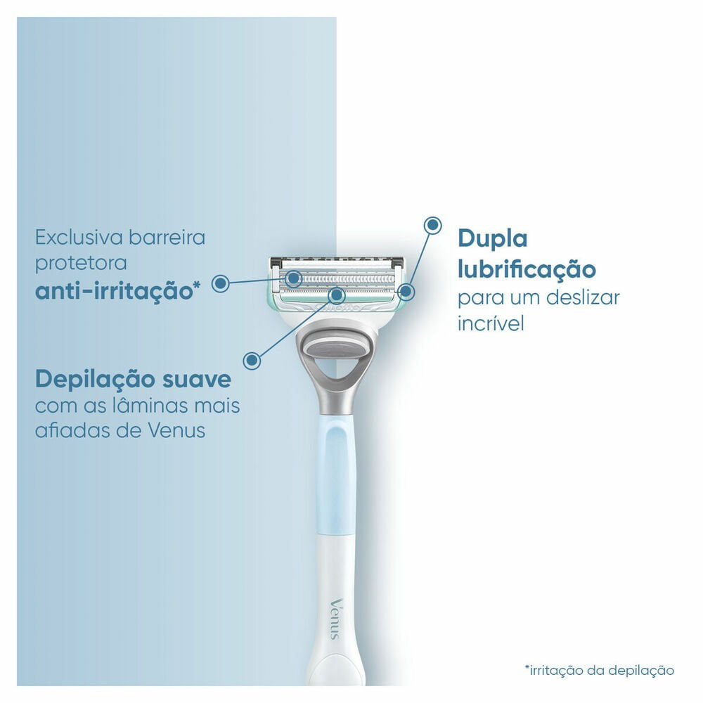 Aparelho De Depilar Gillette Venus Intima Skincare 1 Unidade + Carga